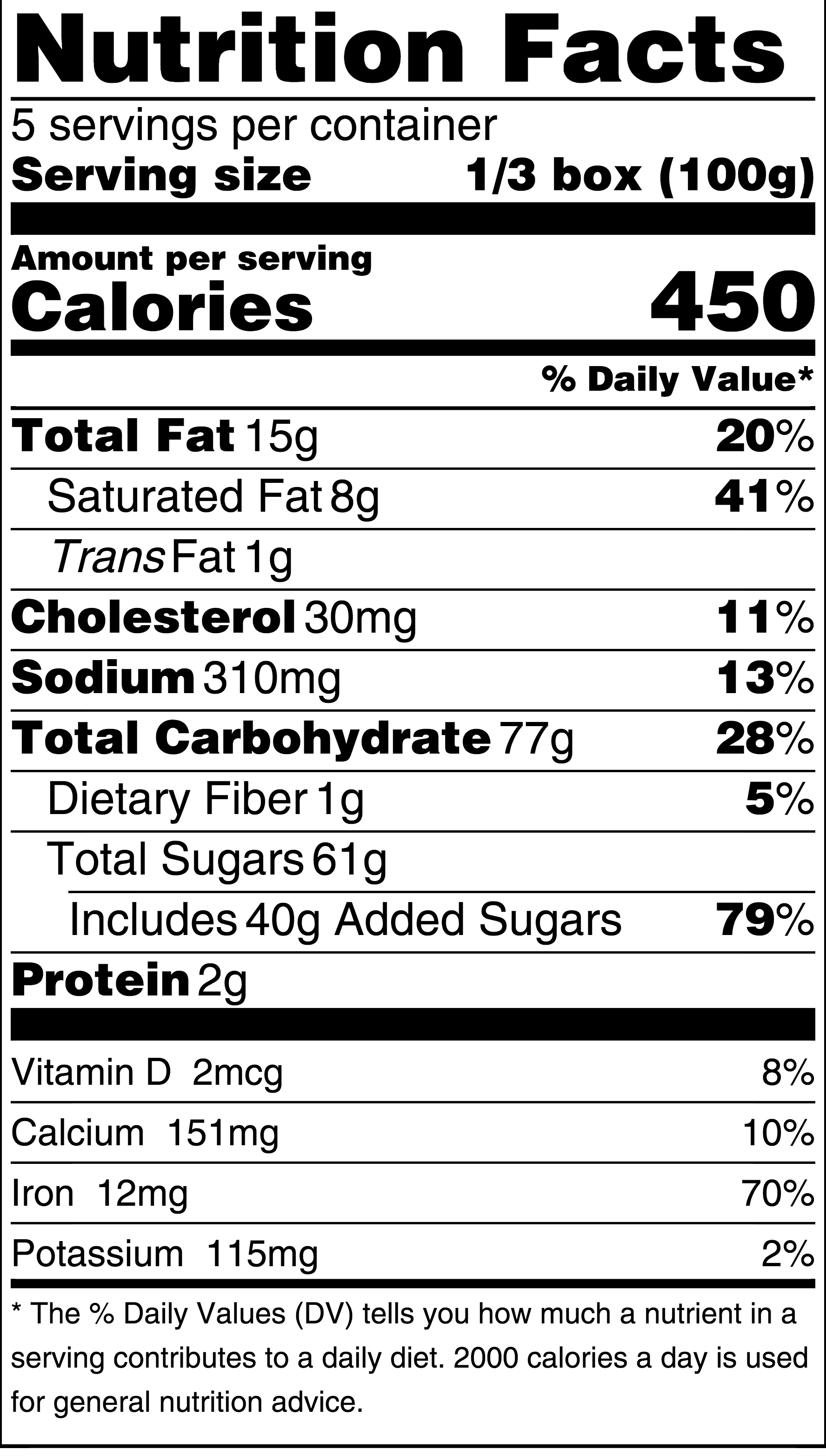 CFR 21 Food And Calorie Labeling Menu Labeling Rules And Guidelines